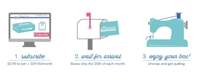 Sew Sampler Quilting Subscription Box | Quiltblox.com