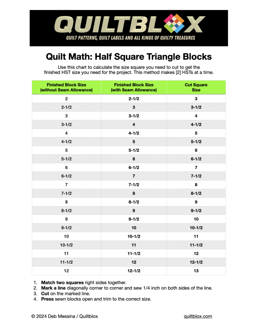 Quilt Math: Half Square Triangles | Quiltblox.com